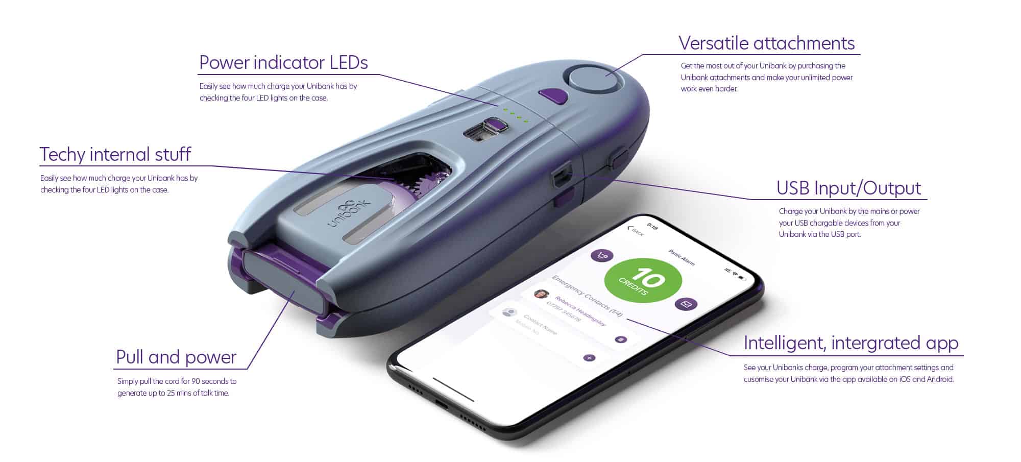 Never Be Without Power Again With Unibank's New Power Bank! - Mummy ...