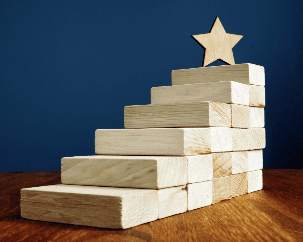 Ultimate Guide To STAR Goal Setting: How To Achieve